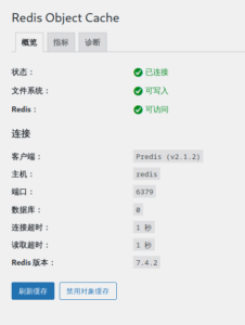 使用 docker-compose 部署 WordPress 的教程 | 聞其詳